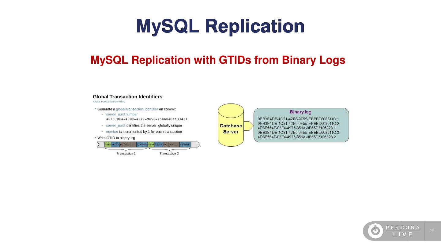 Mysql Group Replication Vs Postgresql Bi Directional Replication 8781