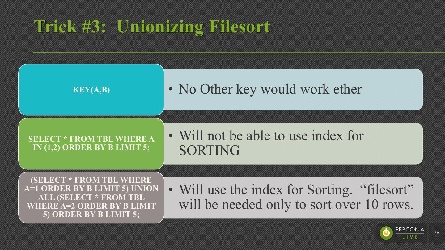 MySQL Indexing - Best Practices MySQL Indexing - Best Practices