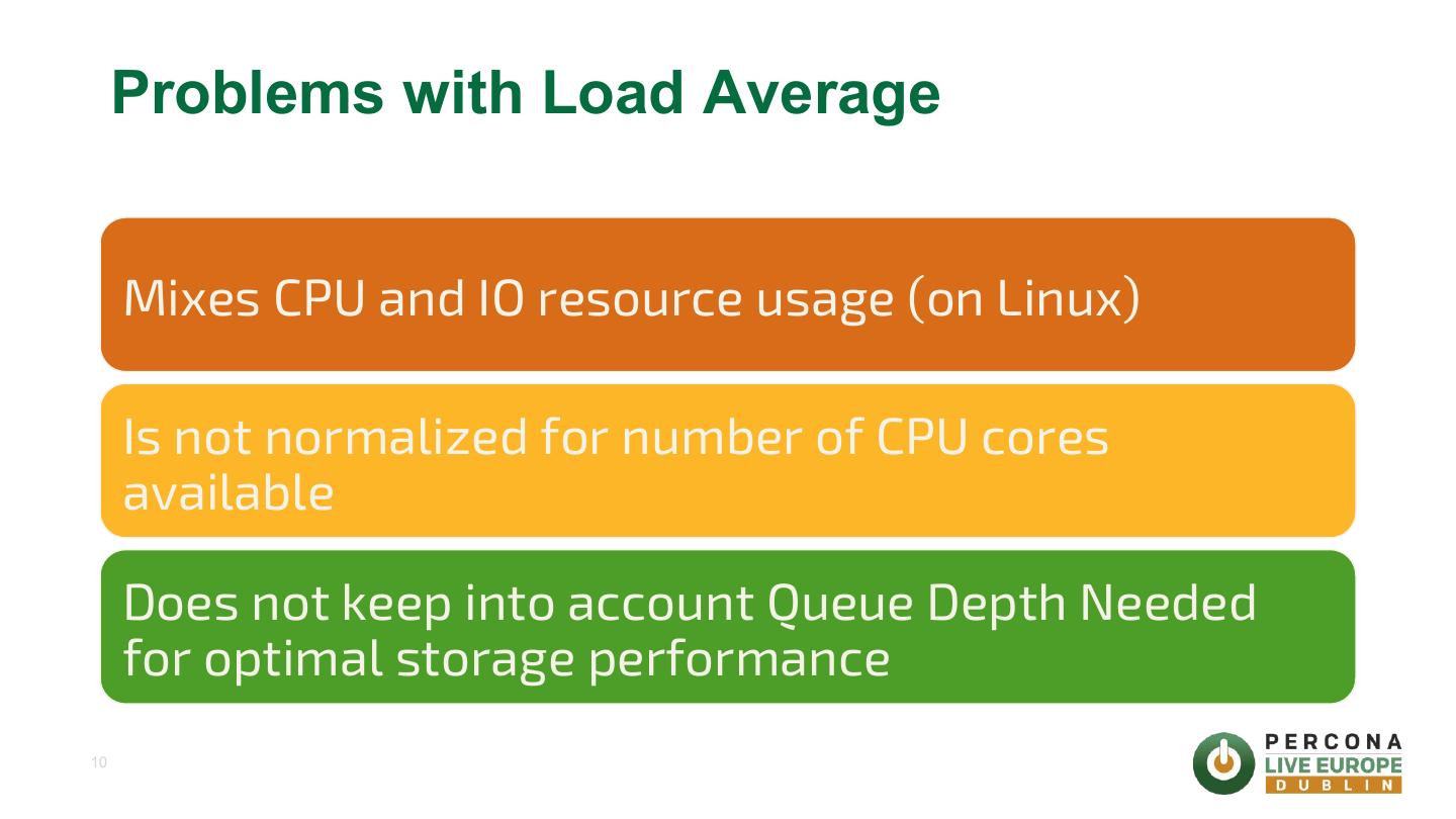 Mysql Performance Optimization And Troubleshooting With Pmm