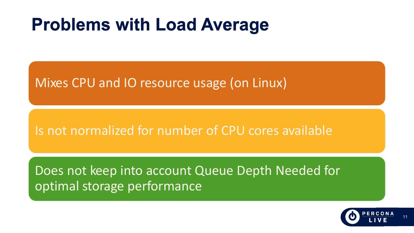 MySQL Performance Optimization with PMM
