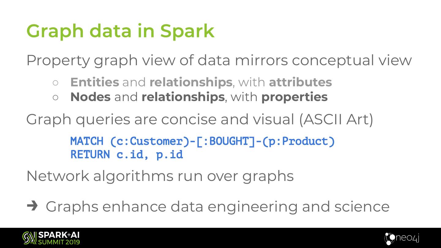Neo4j Morpheus: Interweaving Table and Graph Data with SQL and Cypher in Apache