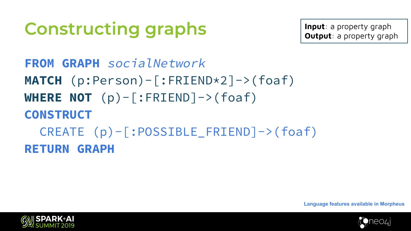 Neo4j Morpheus: Interweaving Table and Graph Data with SQL and Cypher in Apache