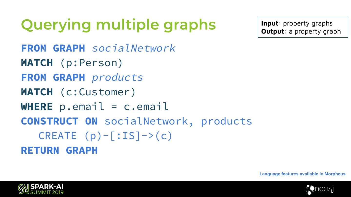 Neo4j Morpheus: Interweaving Table and Graph Data with SQL and Cypher in Apache