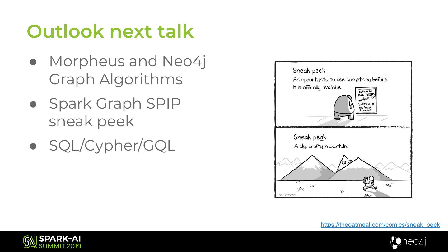 Neo4j Morpheus: Interweaving Table and Graph Data with SQL and Cypher in Apache