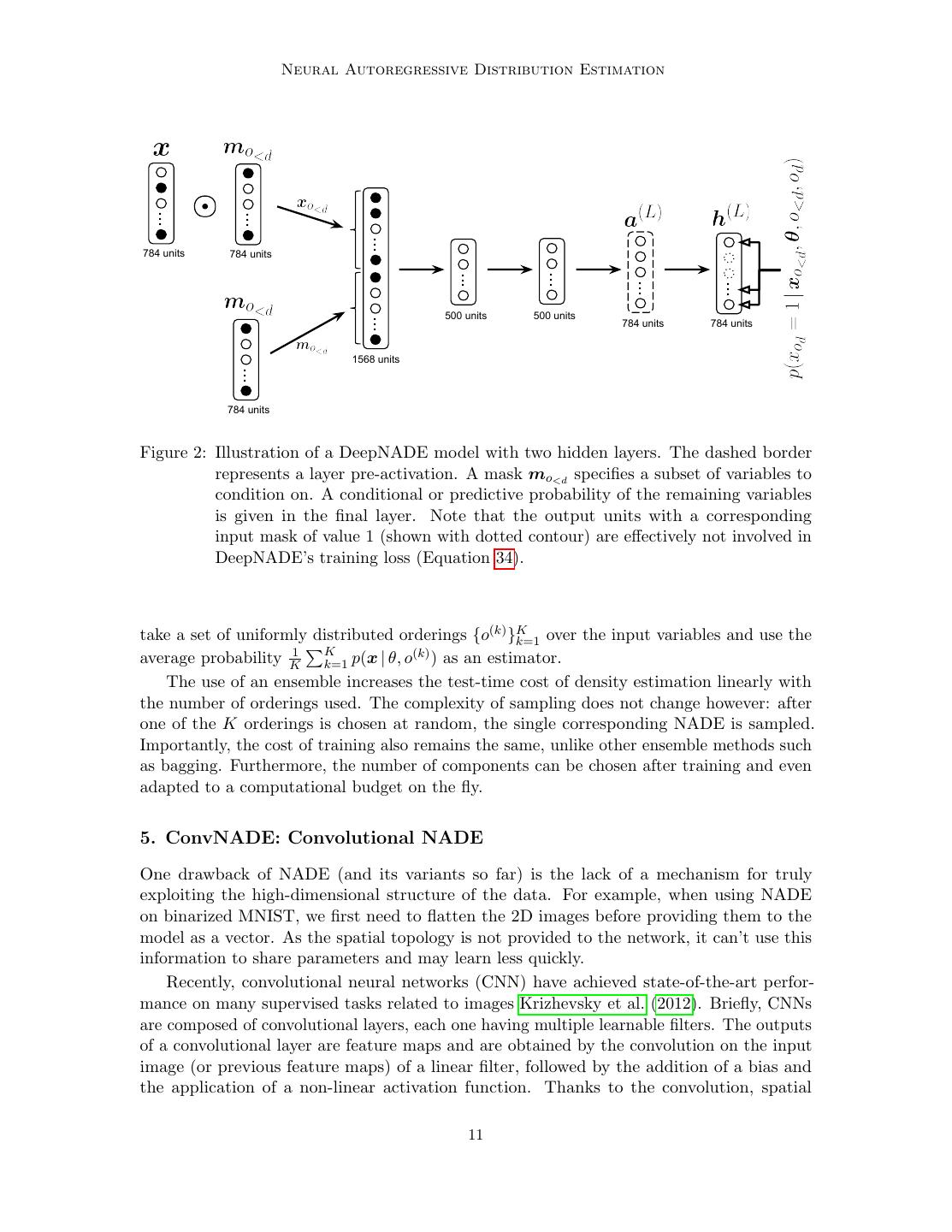 Neural Autoregressive Distribution Estimation