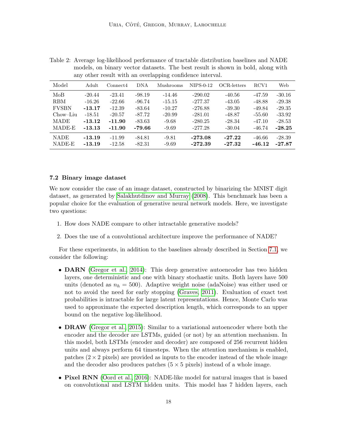 Neural Autoregressive Distribution Estimation