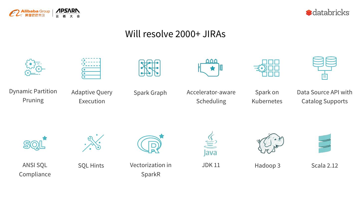New Developments in Open Source Ecosystem: Apache Spark 3.0, Koalas ...