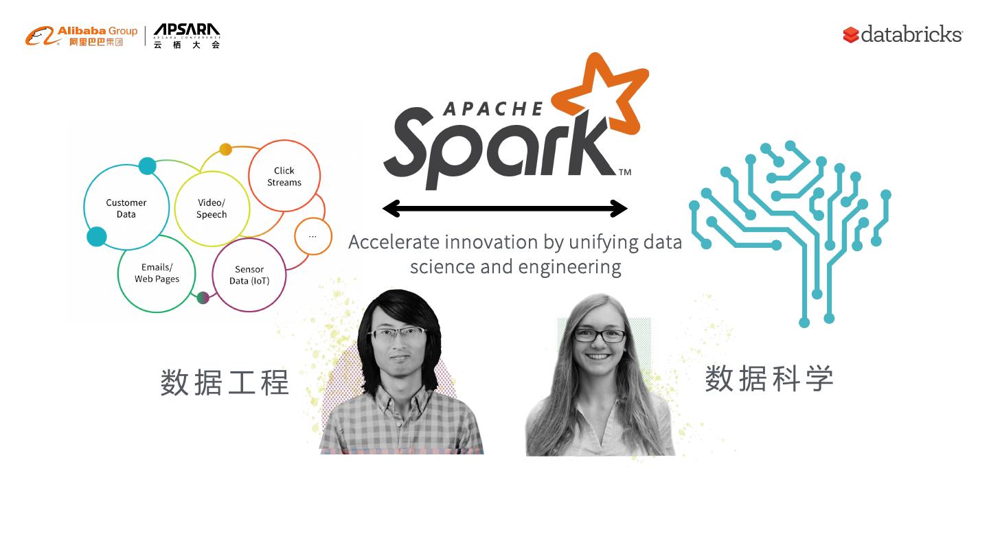 New Developments in Open Source Ecosystem: Apache Spark 3.0, Koalas ...