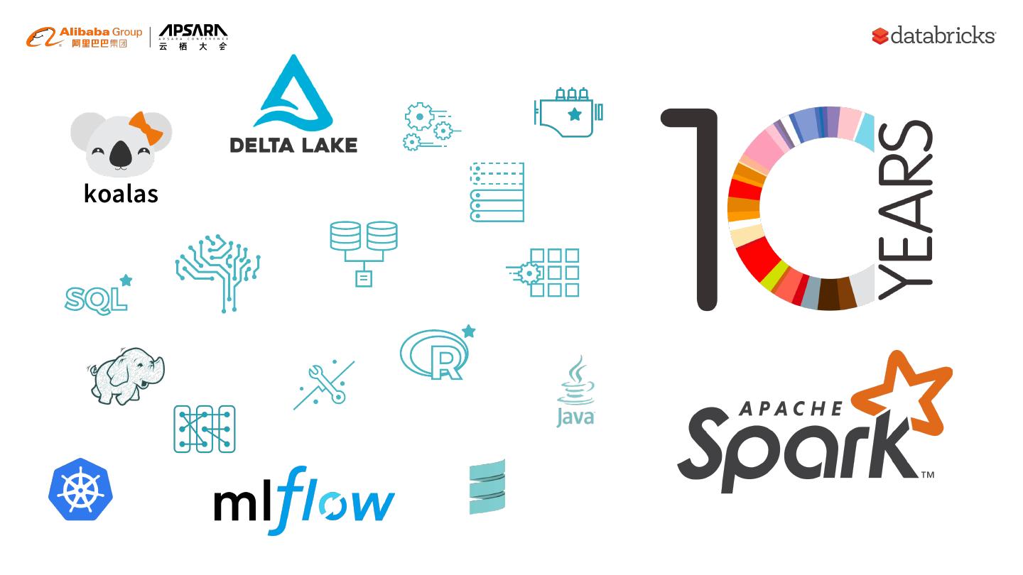 New Developments in Open Source Ecosystem: Apache Spark 3.0, Koalas ...