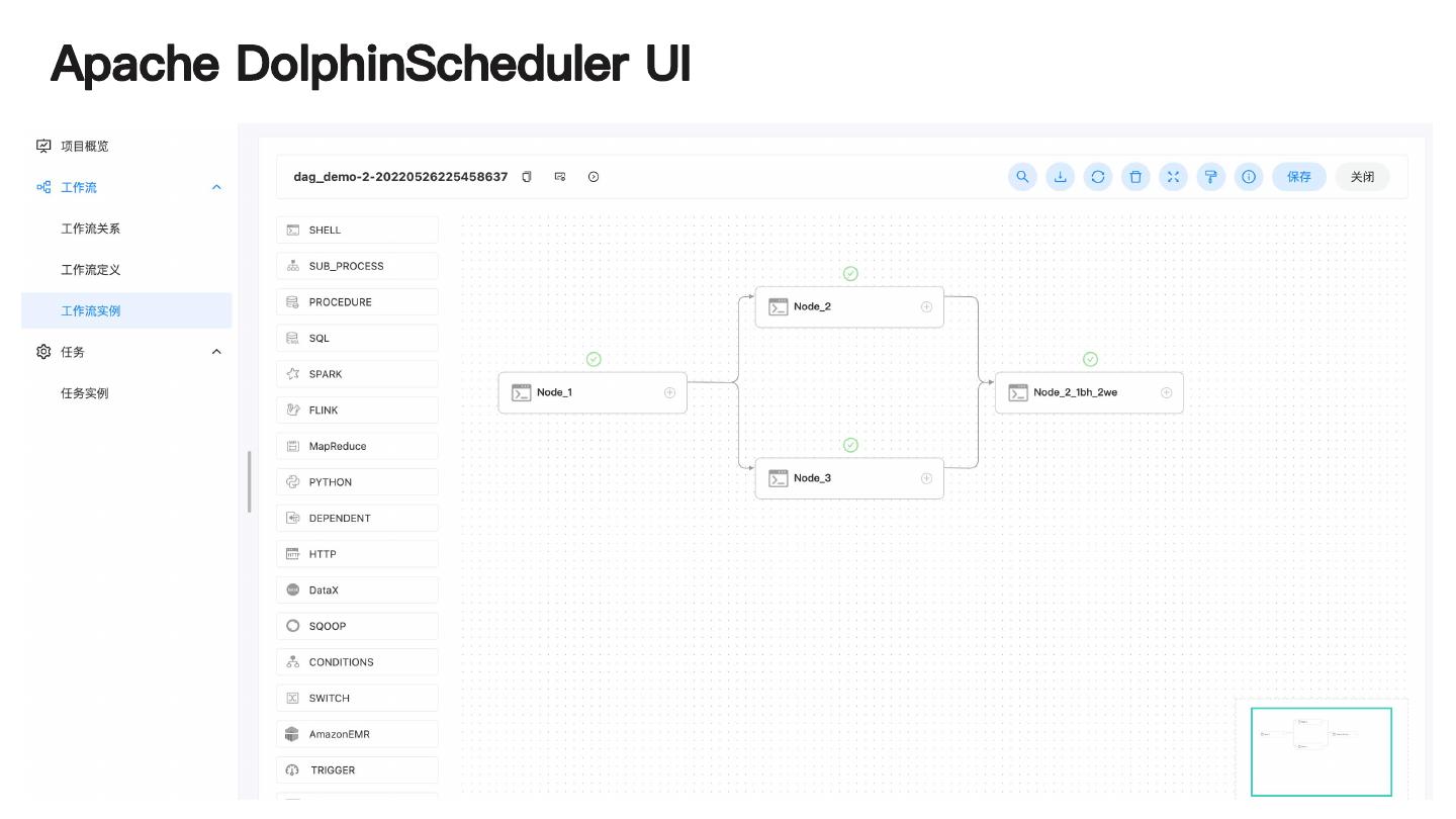 OceanBase开发者大会-基于DolphinScheduler构建分布式大数据调度平台实践