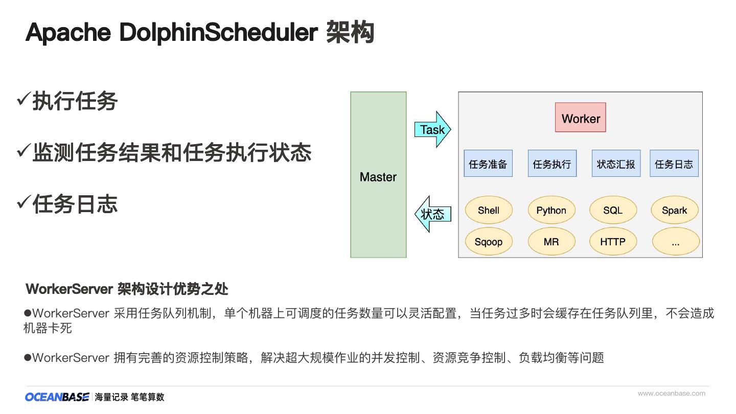 OceanBase开发者大会-基于DolphinScheduler构建分布式大数据调度平台实践
