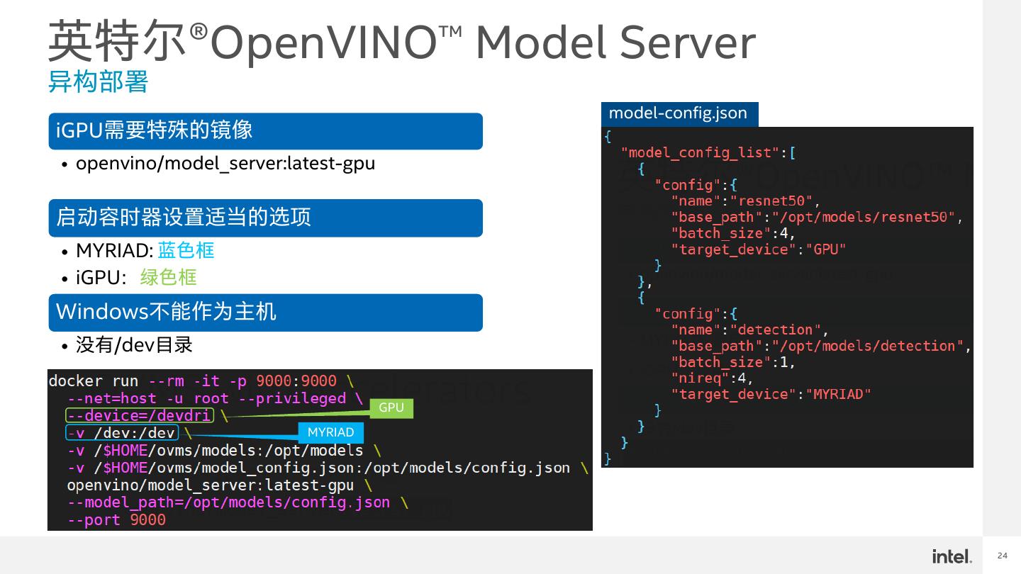 Intel OpenVINO Model Server: AI推理服务快速部署实战及案例分享-赵朝卿