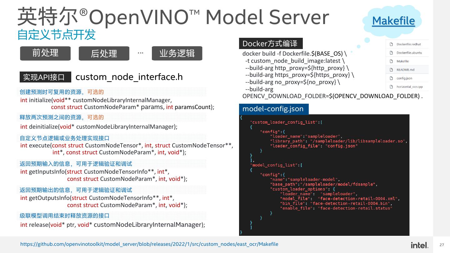 Intel OpenVINO Model Server: AI推理服务快速部署实战及案例分享-赵朝卿