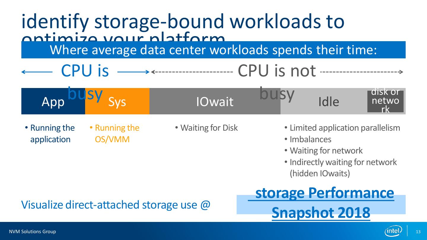Open Source Databases and Non-Volatile Memory