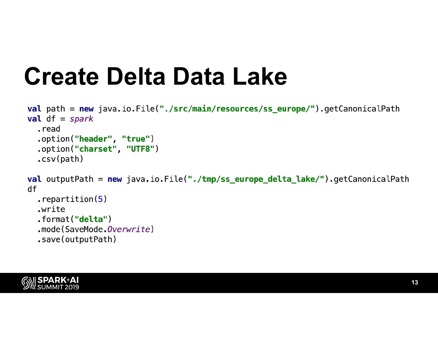 Optimizing Delta - Parquet Data Lakes for Apache Spark