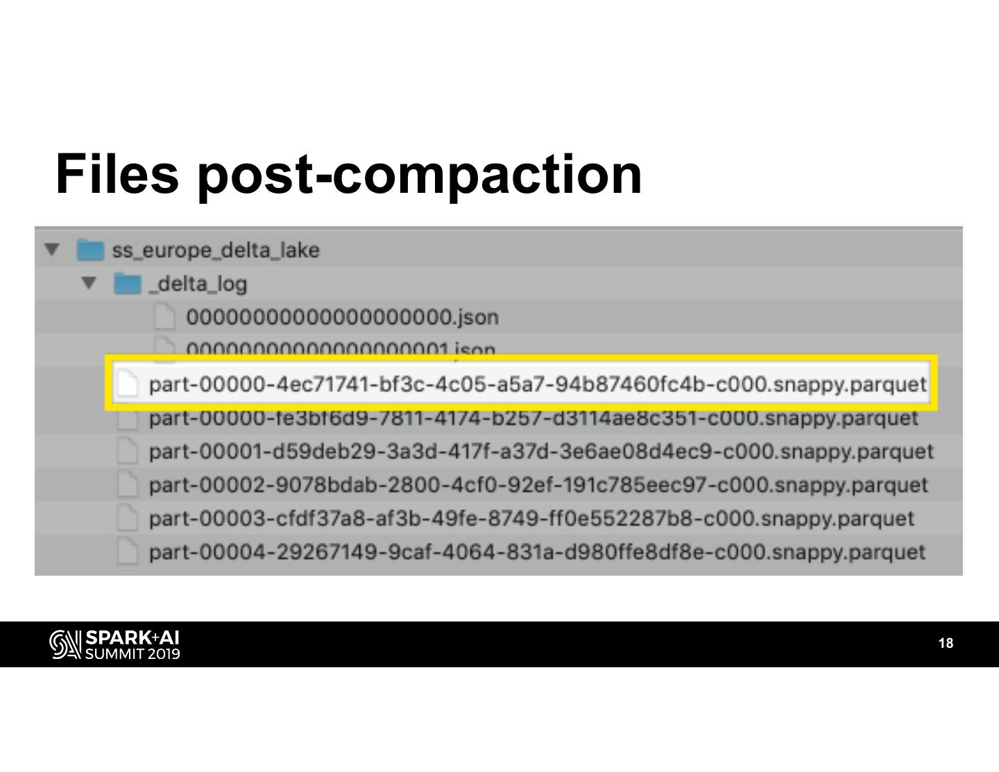Optimizing Delta - Parquet Data Lakes for Apache Spark