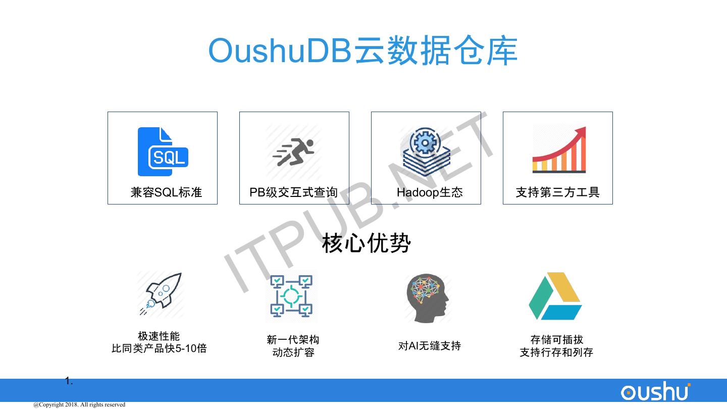 常雷_OushuDB的演进之路