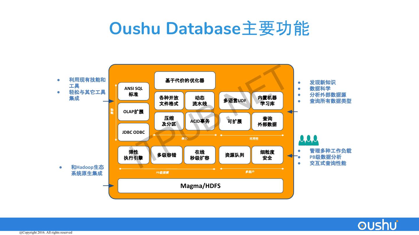 常雷_OushuDB的演进之路