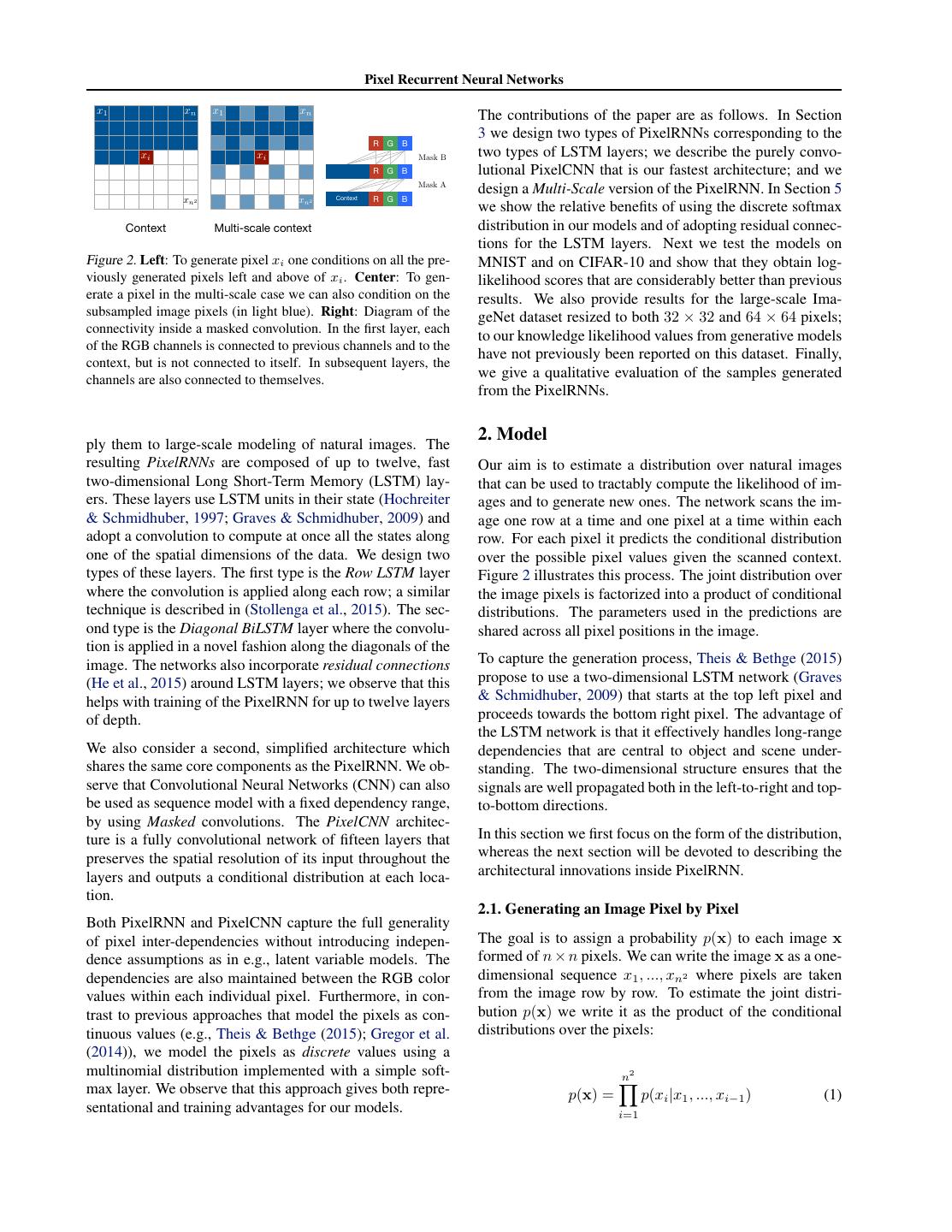 Pixel Recurrent Neural Networks