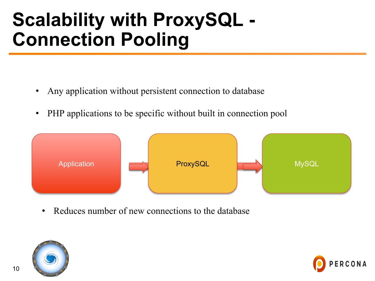 ProxySQL Use Case Scenarios ProxySQL Use Case Scenarios