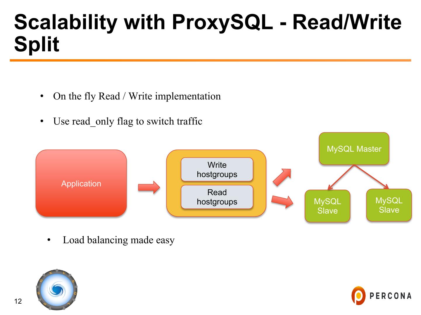 ProxySQL Use Case Scenarios ProxySQL Use Case Scenarios