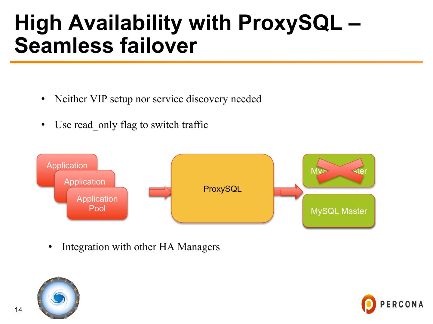 ProxySQL Use Case Scenarios