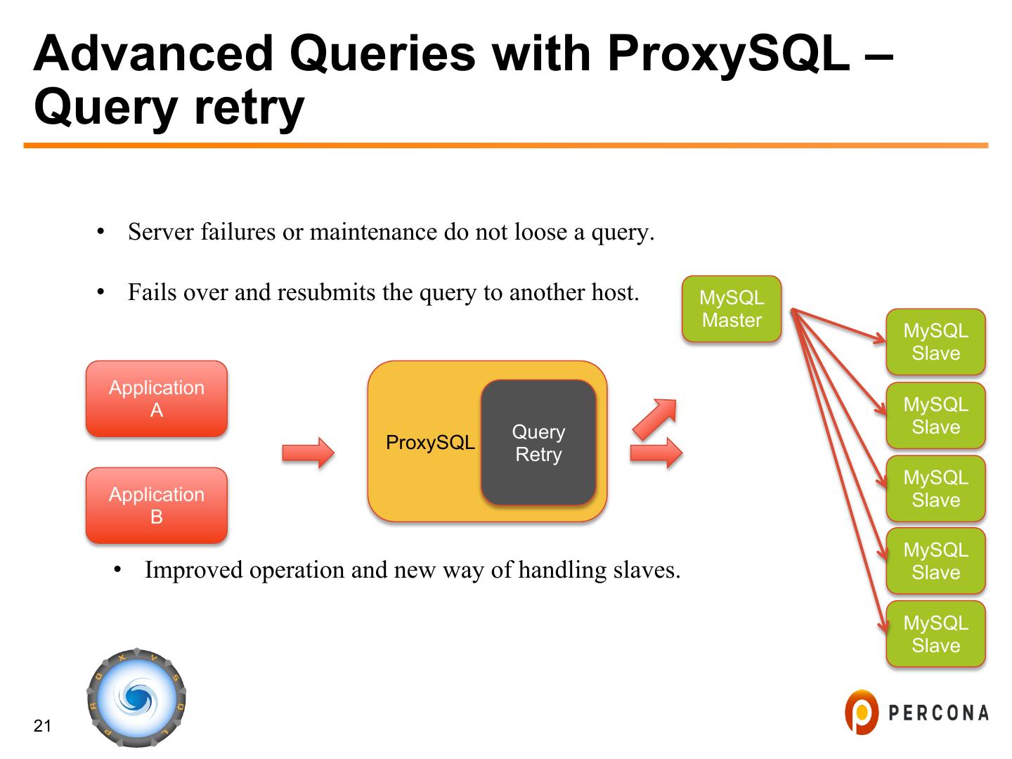 ProxySQL Use Case Scenarios ProxySQL Use Case Scenarios
