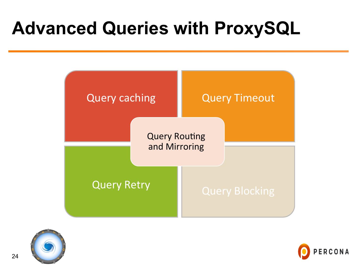 ProxySQL Use Case Scenarios