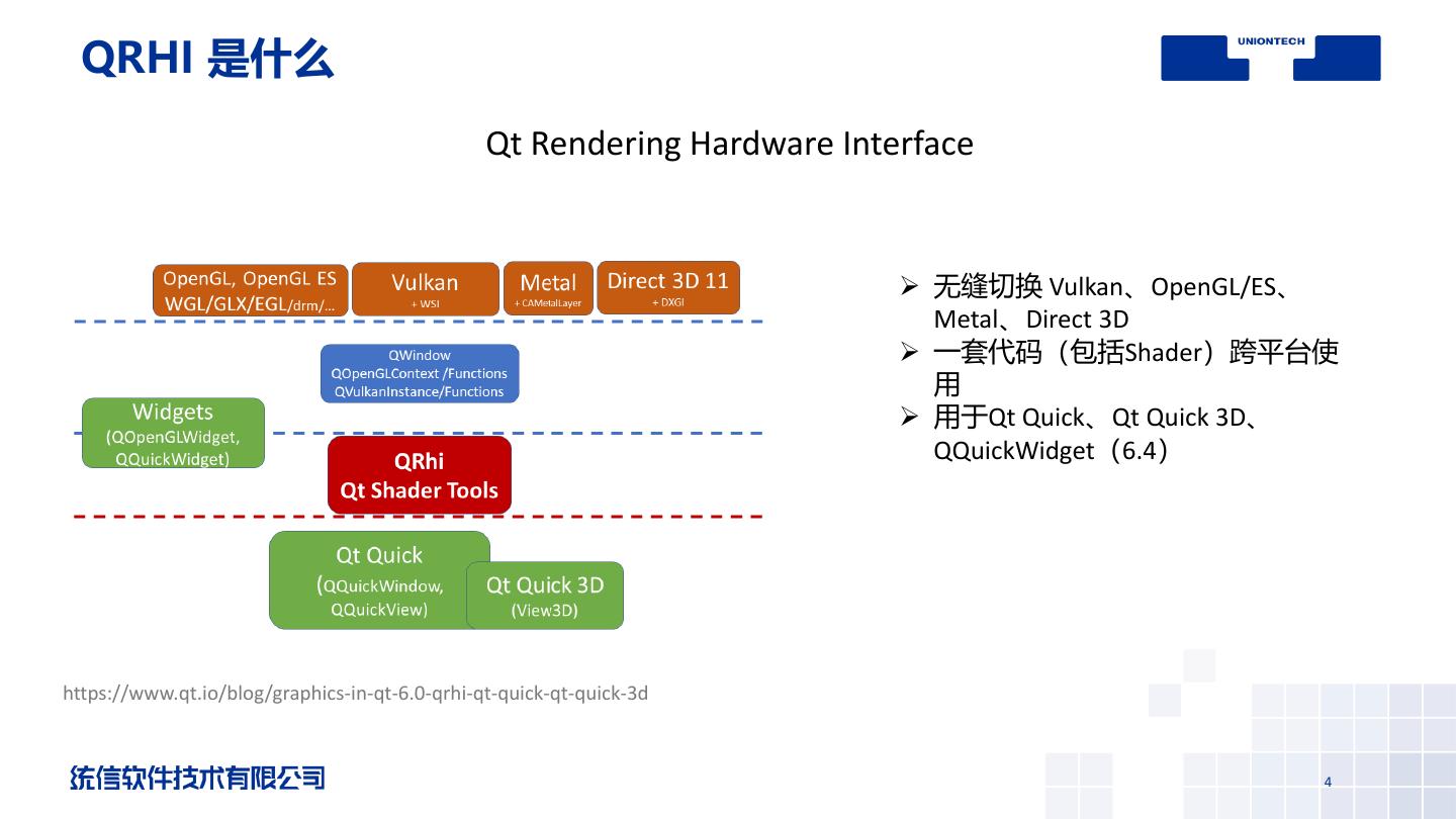 张继德Qt+RHI+deepin20230322131331