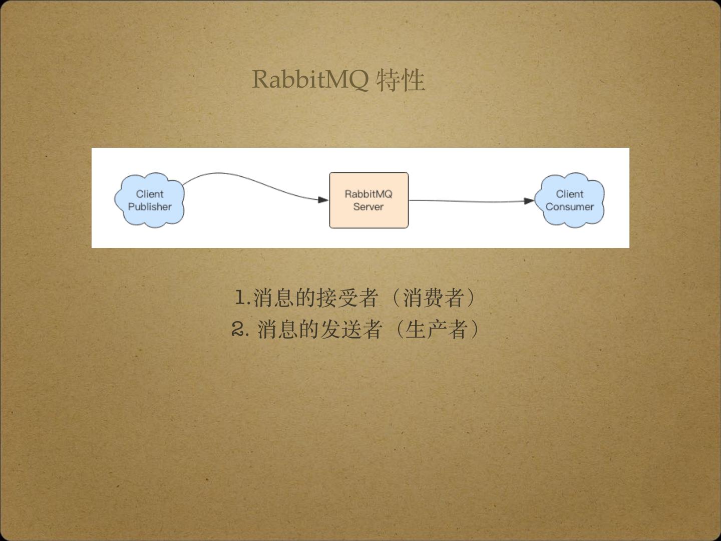 Rabbitmq 的延时队列和镜像队列原理与实战