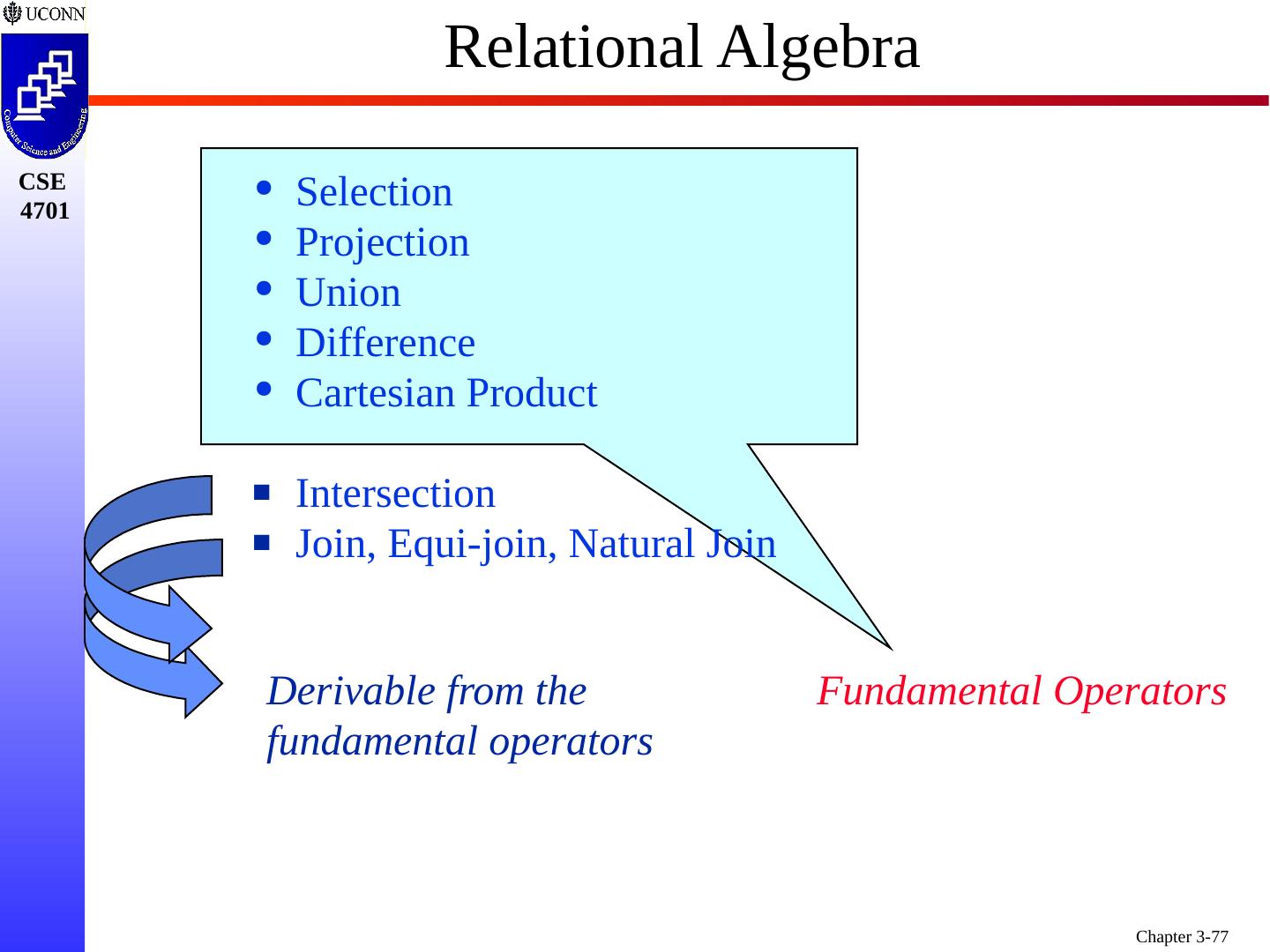 Relational Model