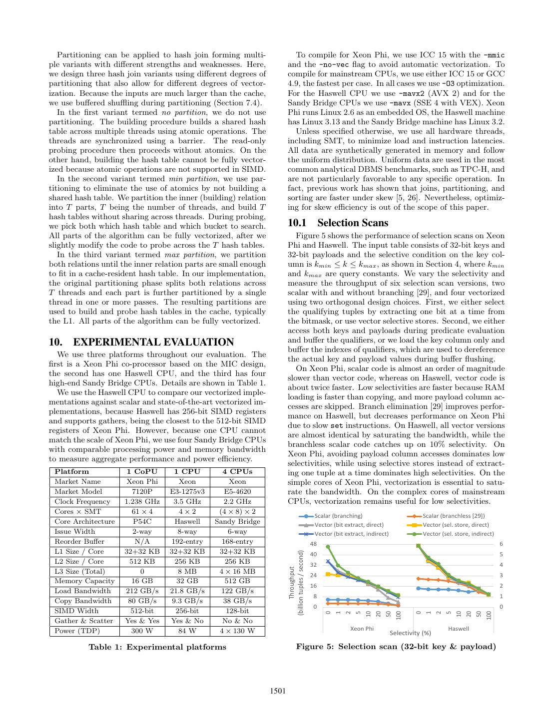 Rethinking SIMD Vectorization for In-Memory Databases Rethinking SIMD Vectorization for In-Memory Databases