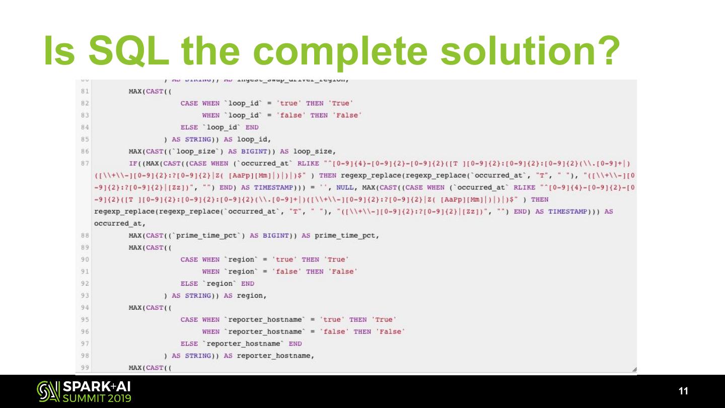 Scaling Apache Spark On Kubernetes At Lyft