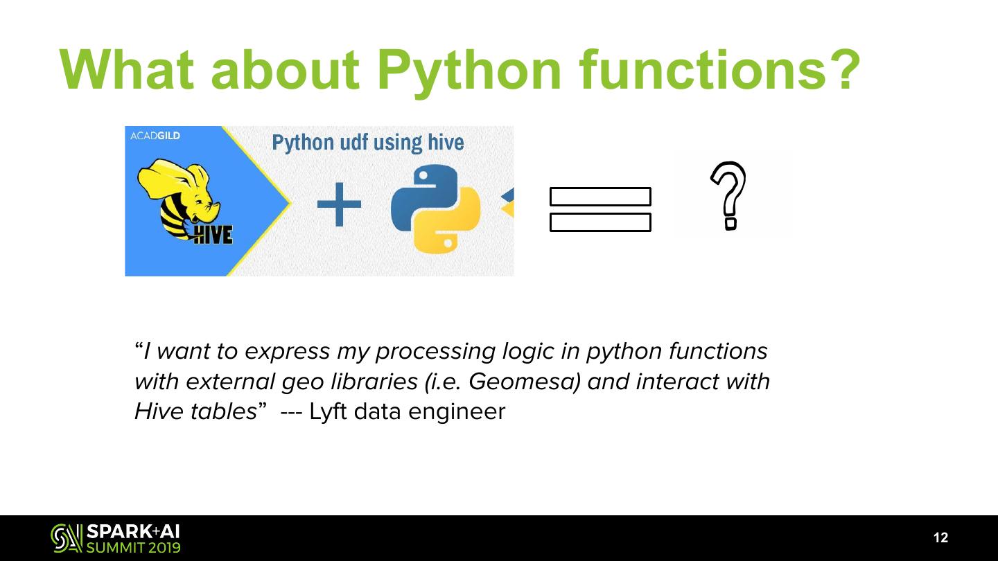 Scaling Apache Spark On Kubernetes At Lyft