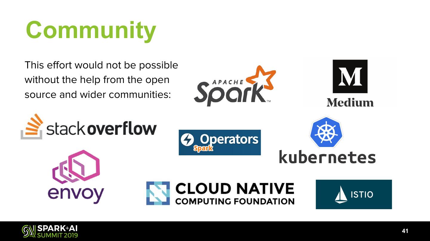 Scaling Apache Spark On Kubernetes At Lyft