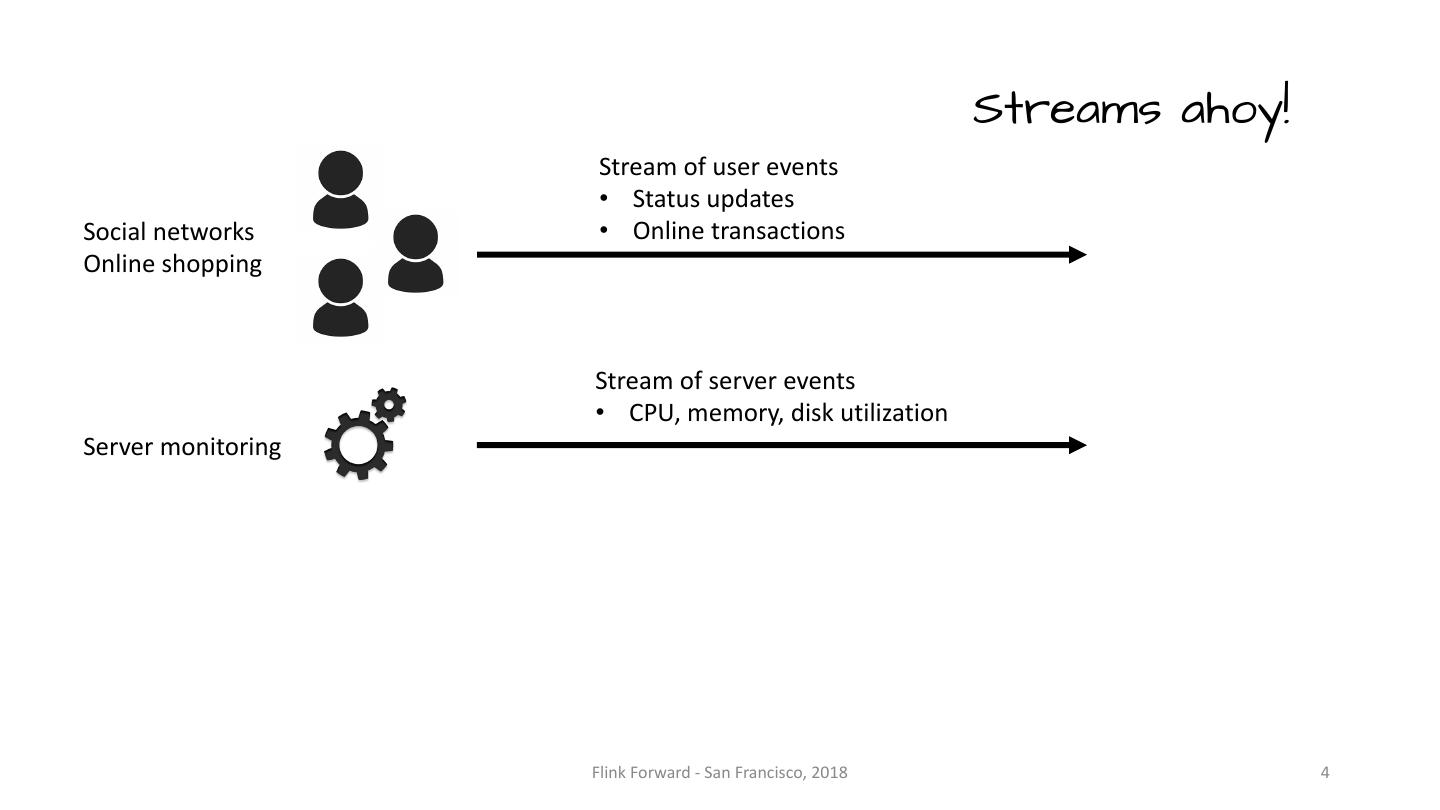 Scaling Stream Data Pipelines