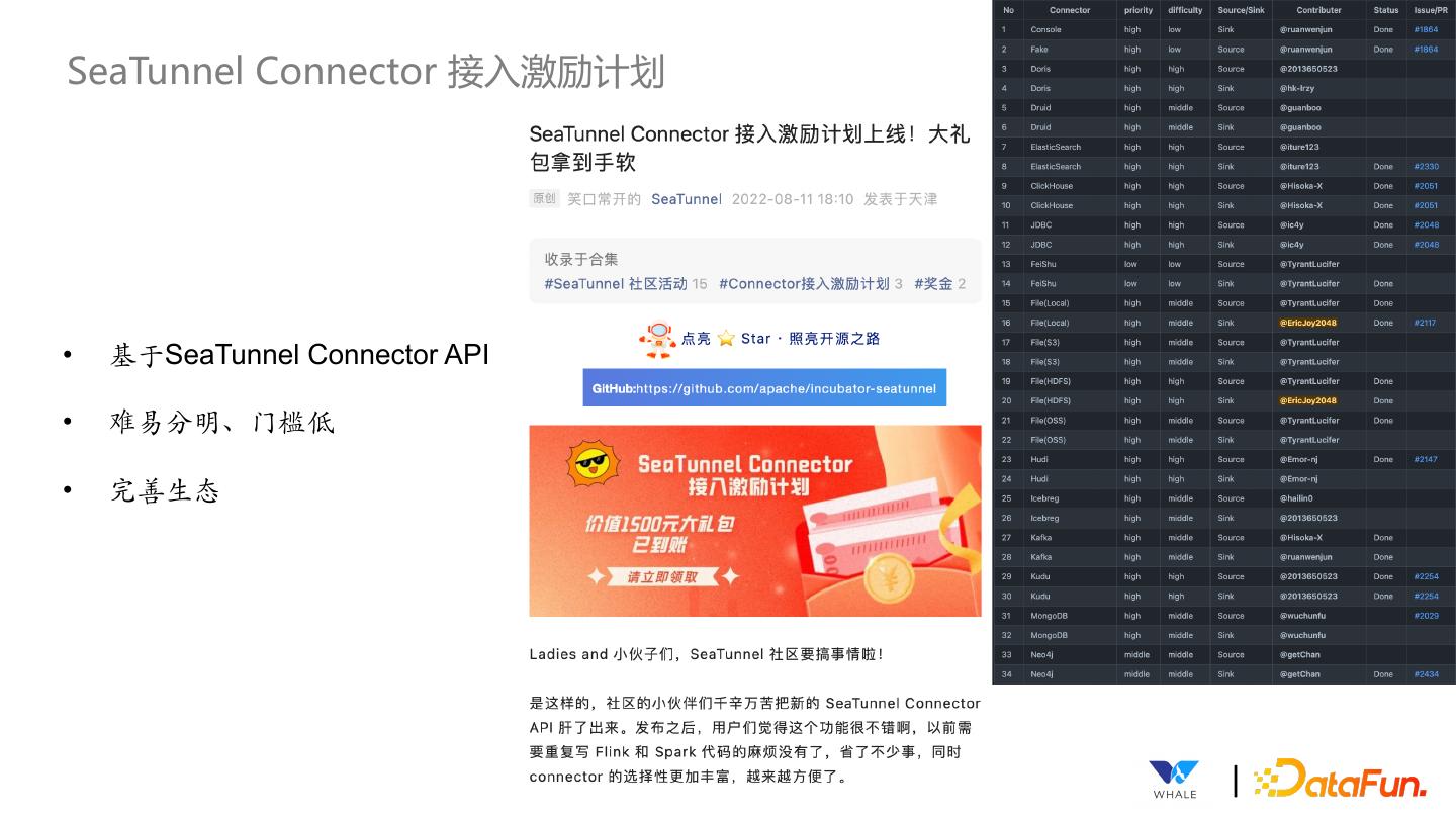 Apache Seatunnel (incubator) 数 据 集成平台-高俊