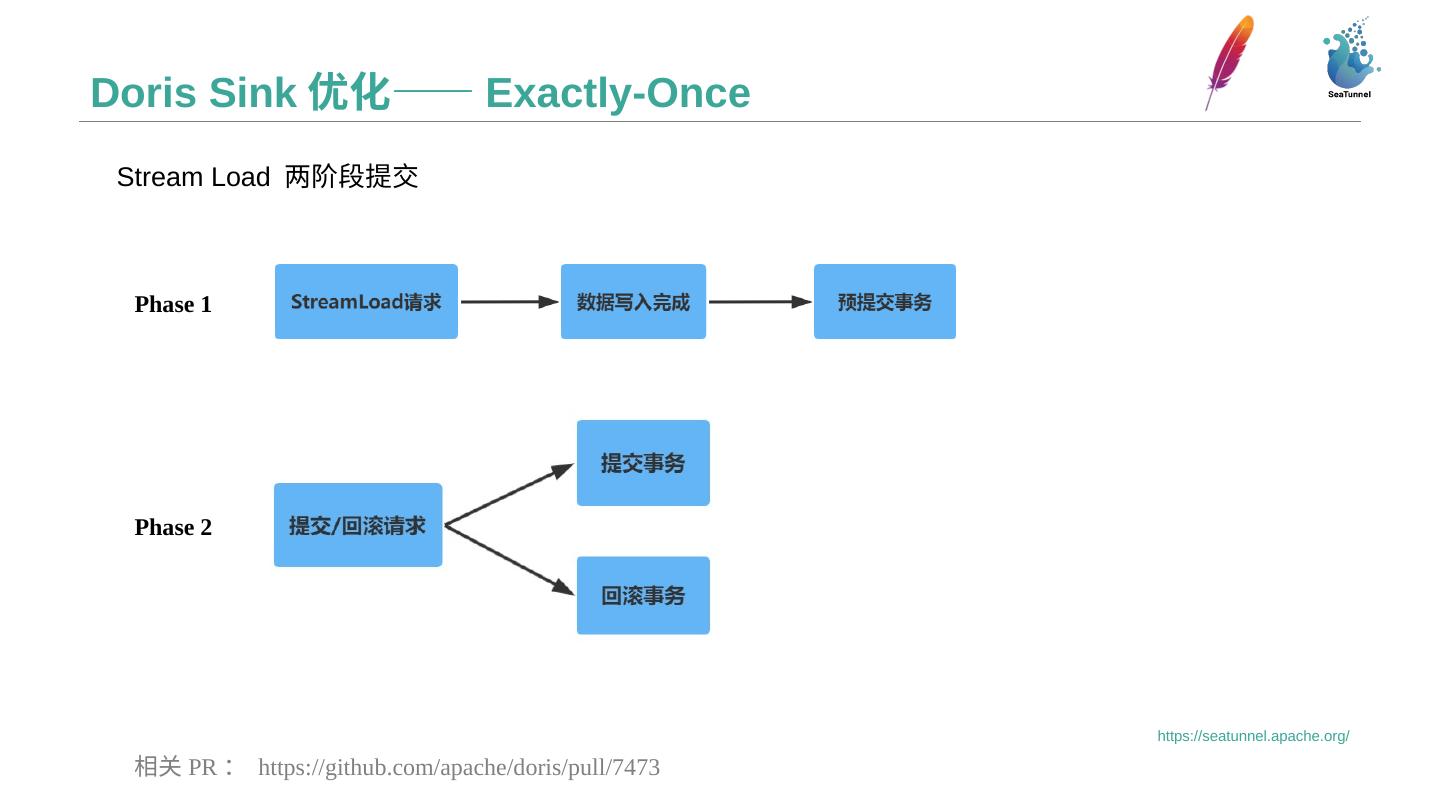 基于seatunnel接入doris的优化与实践