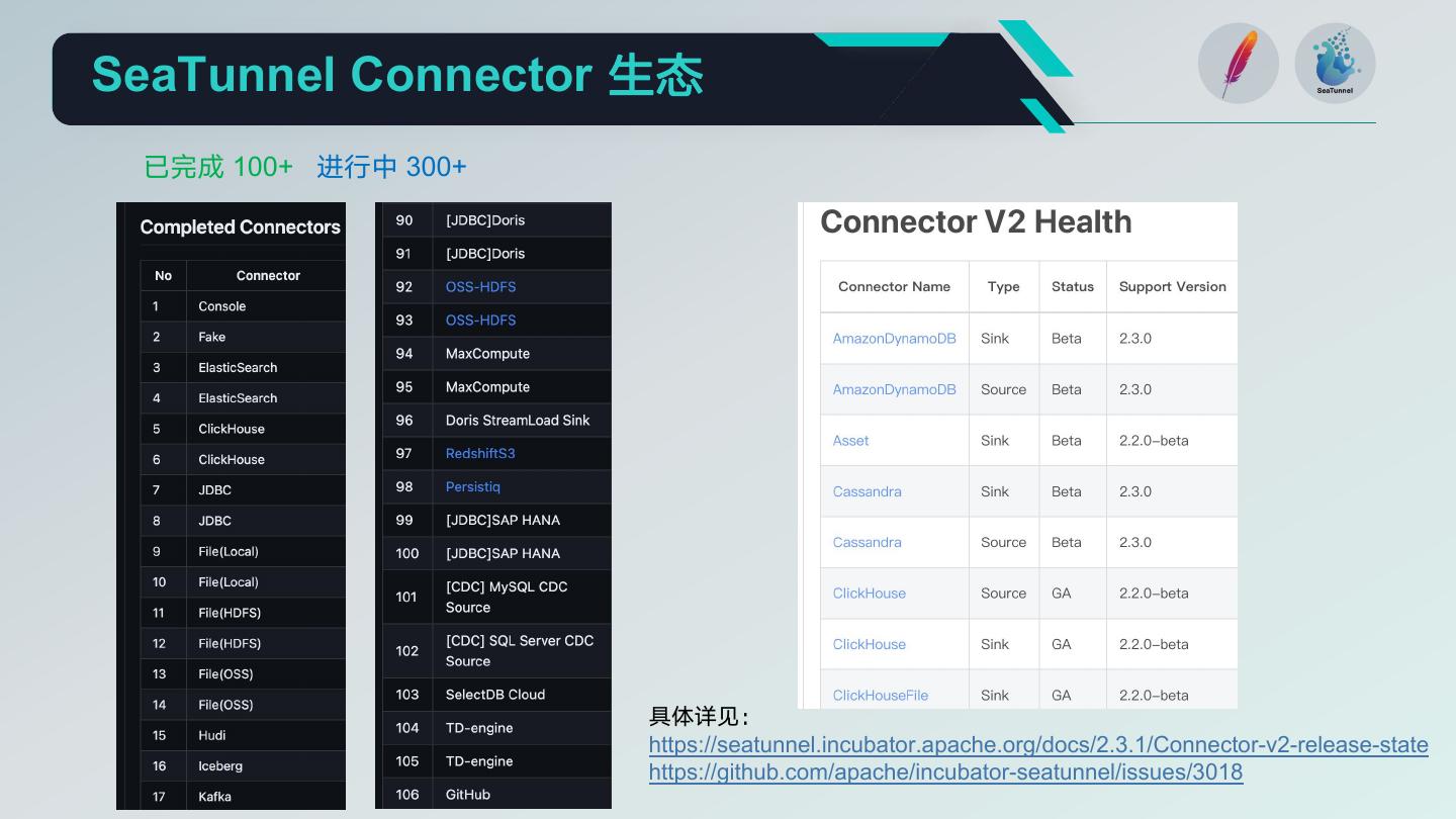 如何使用SeaTunnel搞定TDengine数据同步