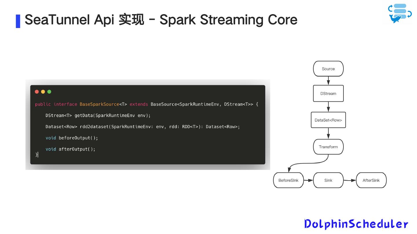 SeaTunnel with DolphinScheduler
