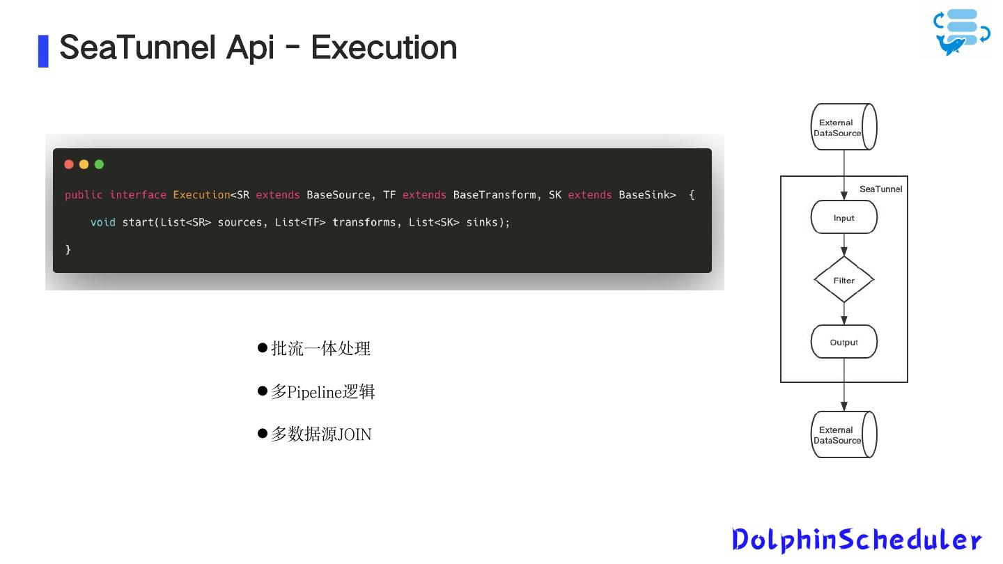 SeaTunnel with DolphinScheduler