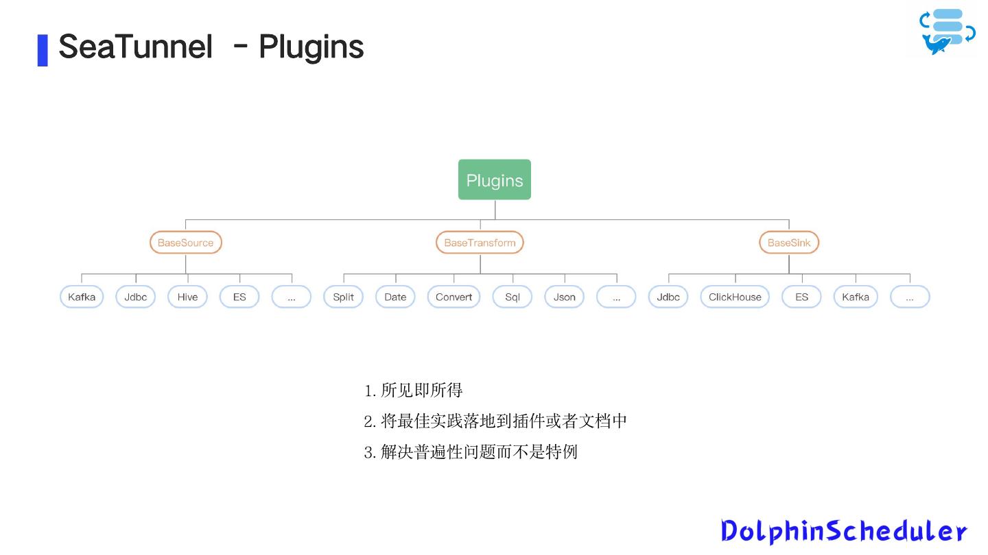 SeaTunnel with DolphinScheduler