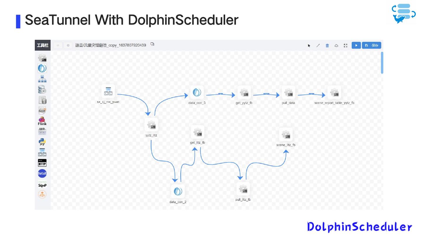 SeaTunnel with DolphinScheduler