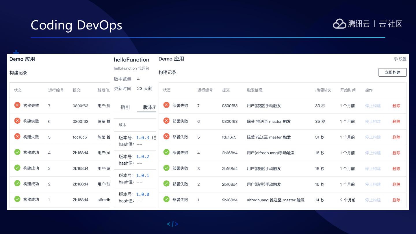 Serverless Devops最佳实践 1777