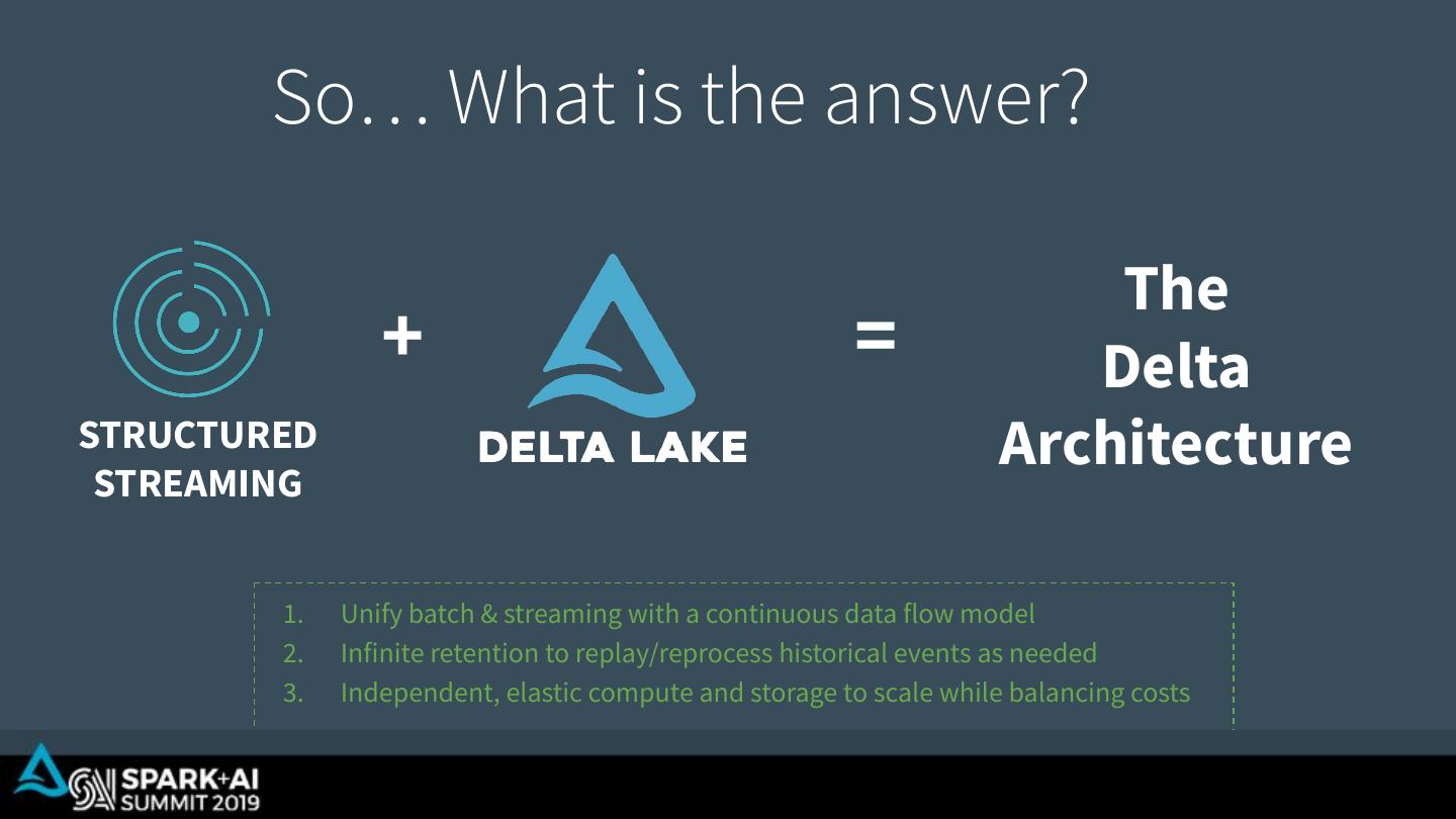 Simplify and Scale Data Engineering Pipelines with Delta Lake