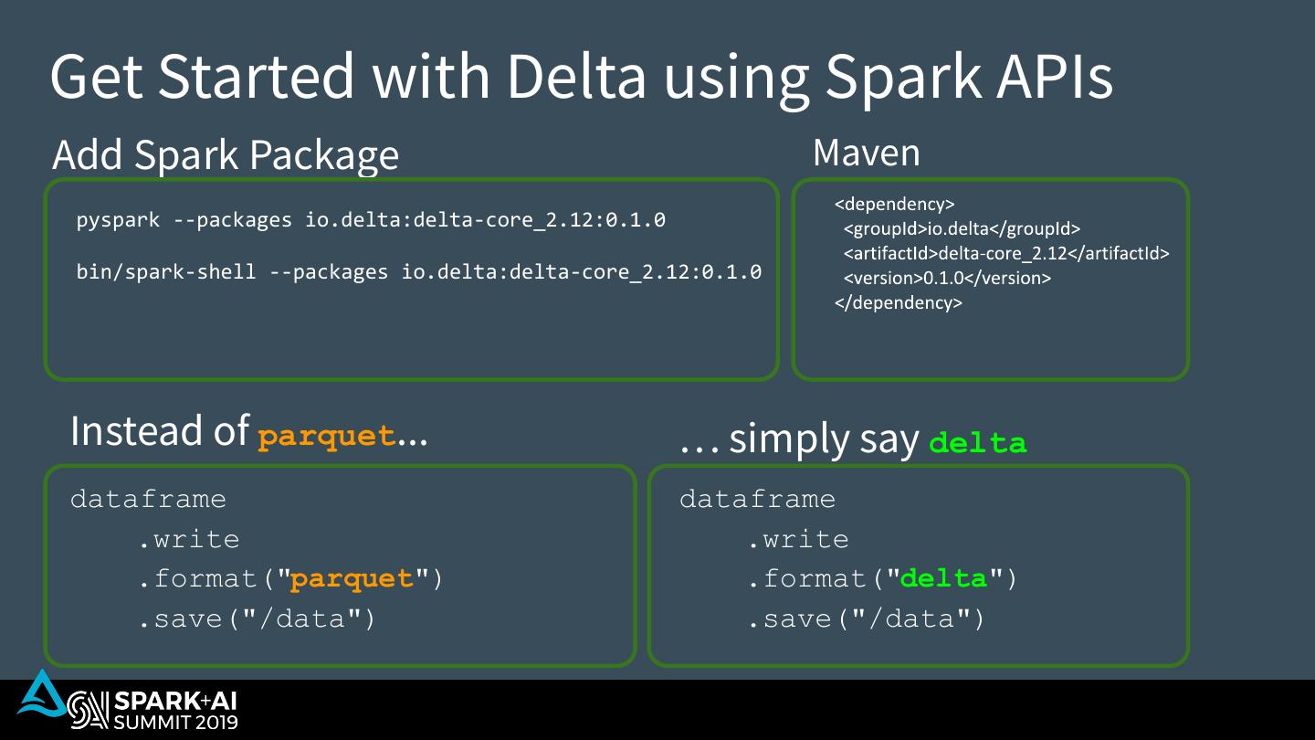 Simplify and Scale Data Engineering Pipelines with Delta Lake