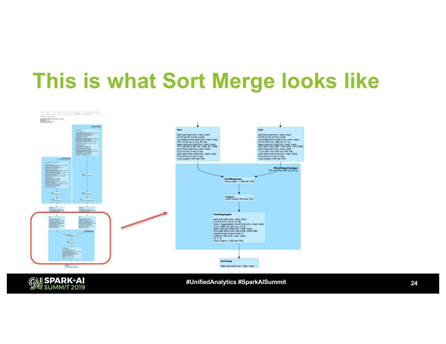 Simplifying Change Data Capture using Databricks Delta