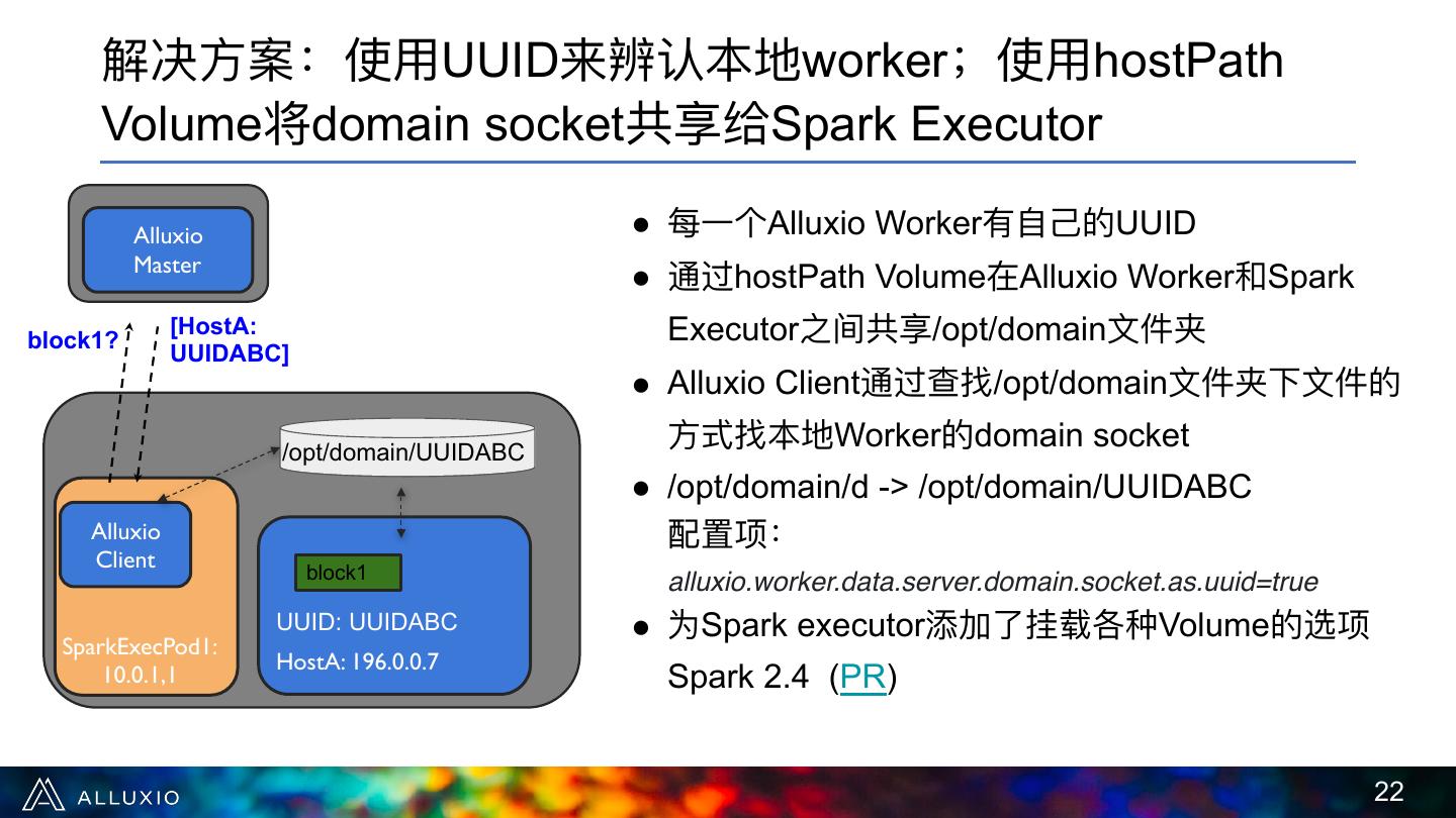 Spark+Alluxio：面向K8s的数据本地性优化