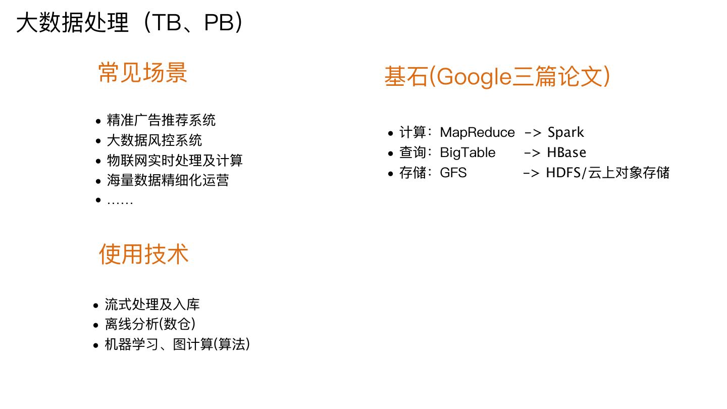 Spark介绍及spark多数据源分析