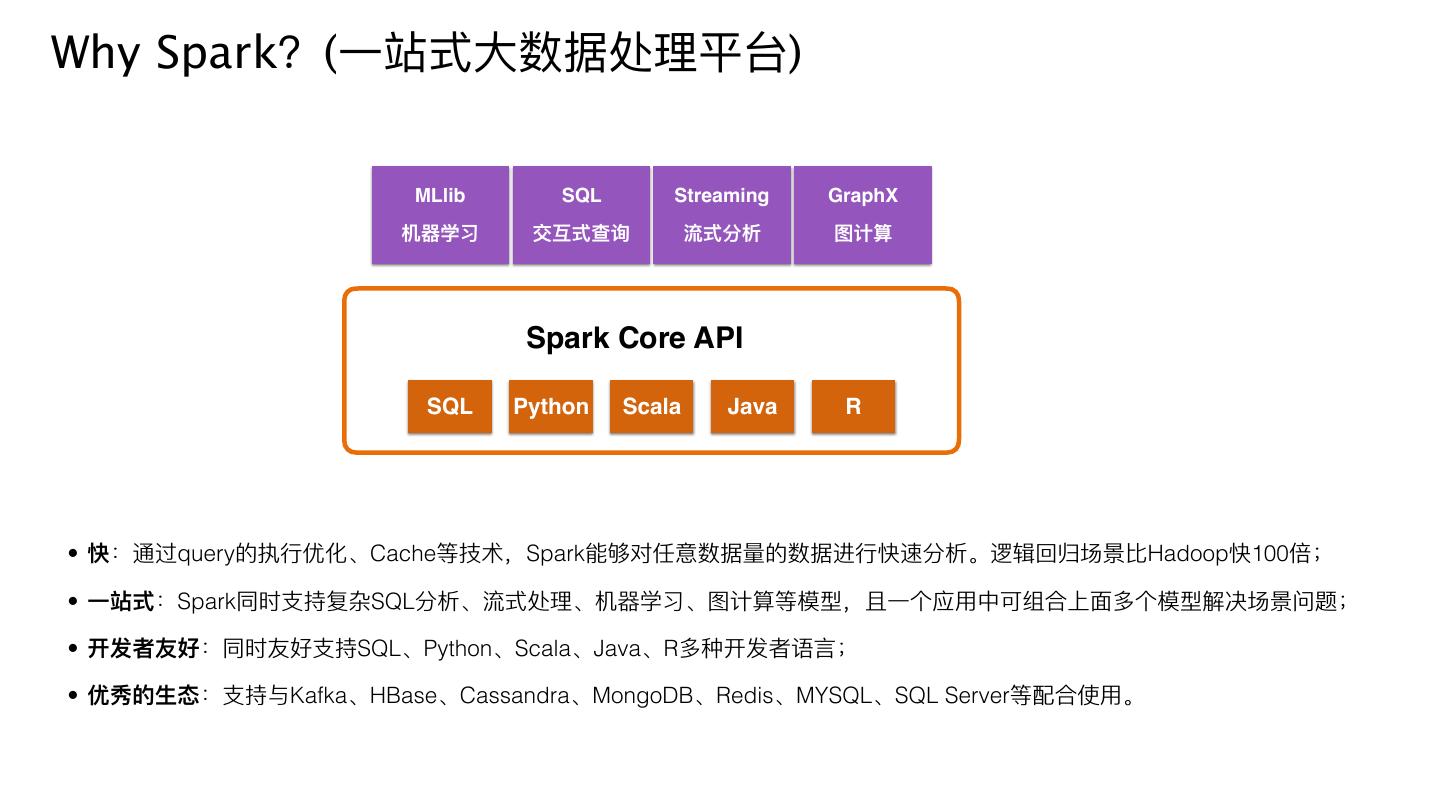 Spark介绍及spark多数据源分析
